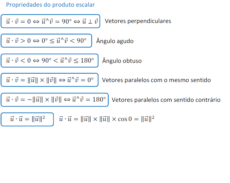 Resumo - Exame Nacional Matemática
